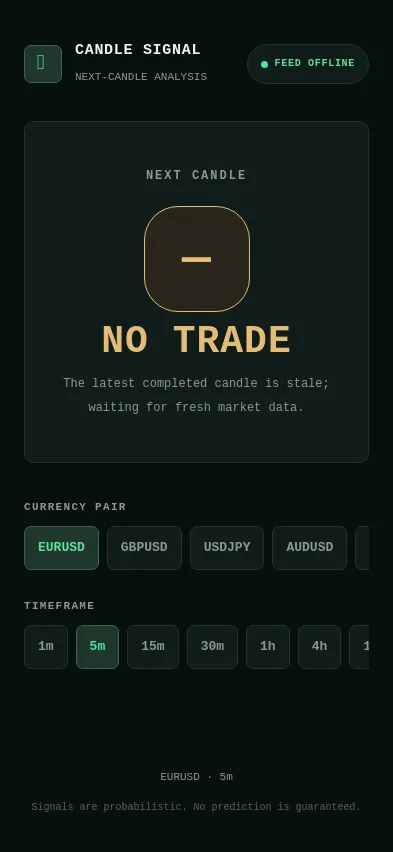 Forex AI Candle Predictor