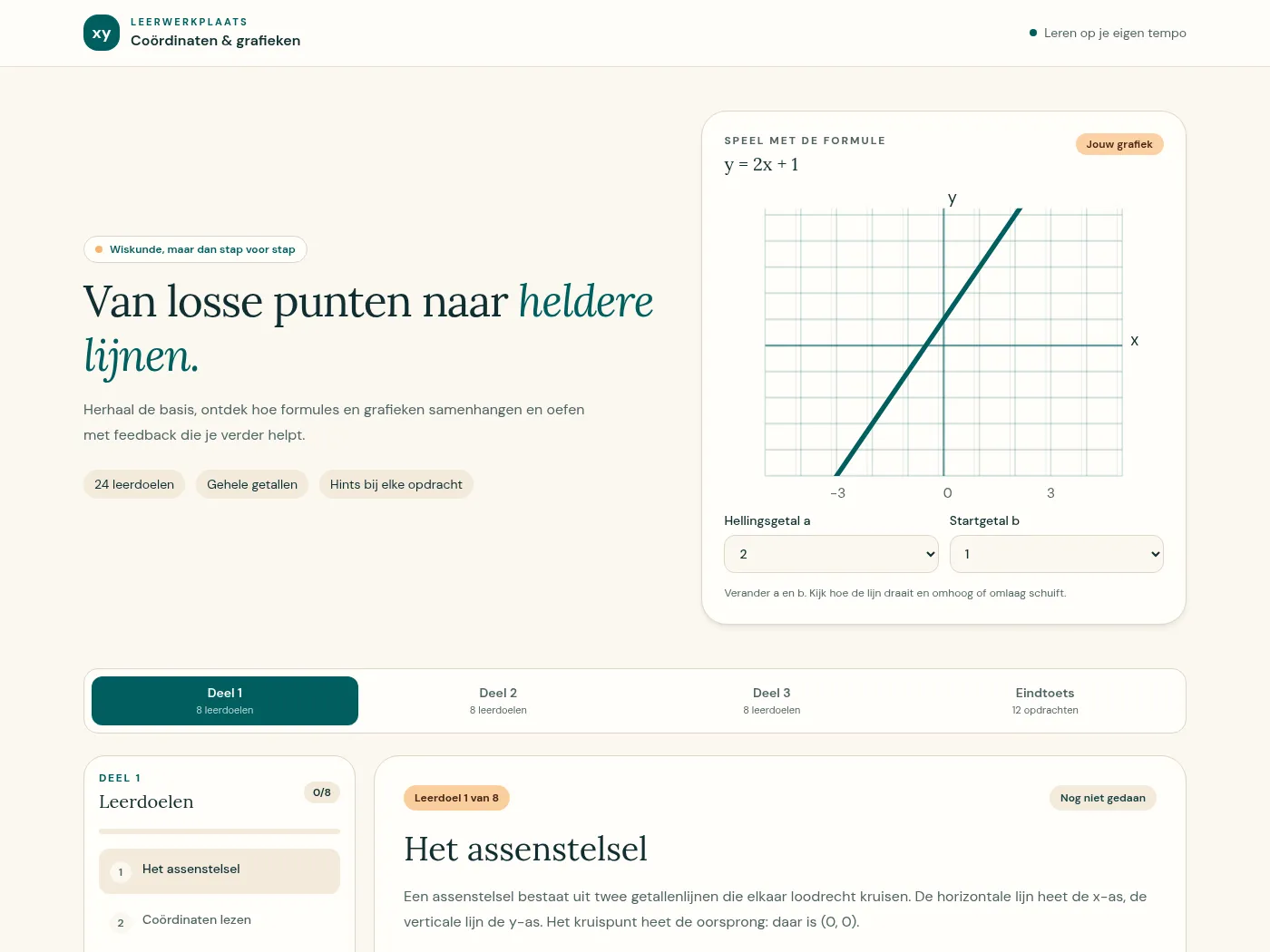 Coördinaten & Grafieken Leren