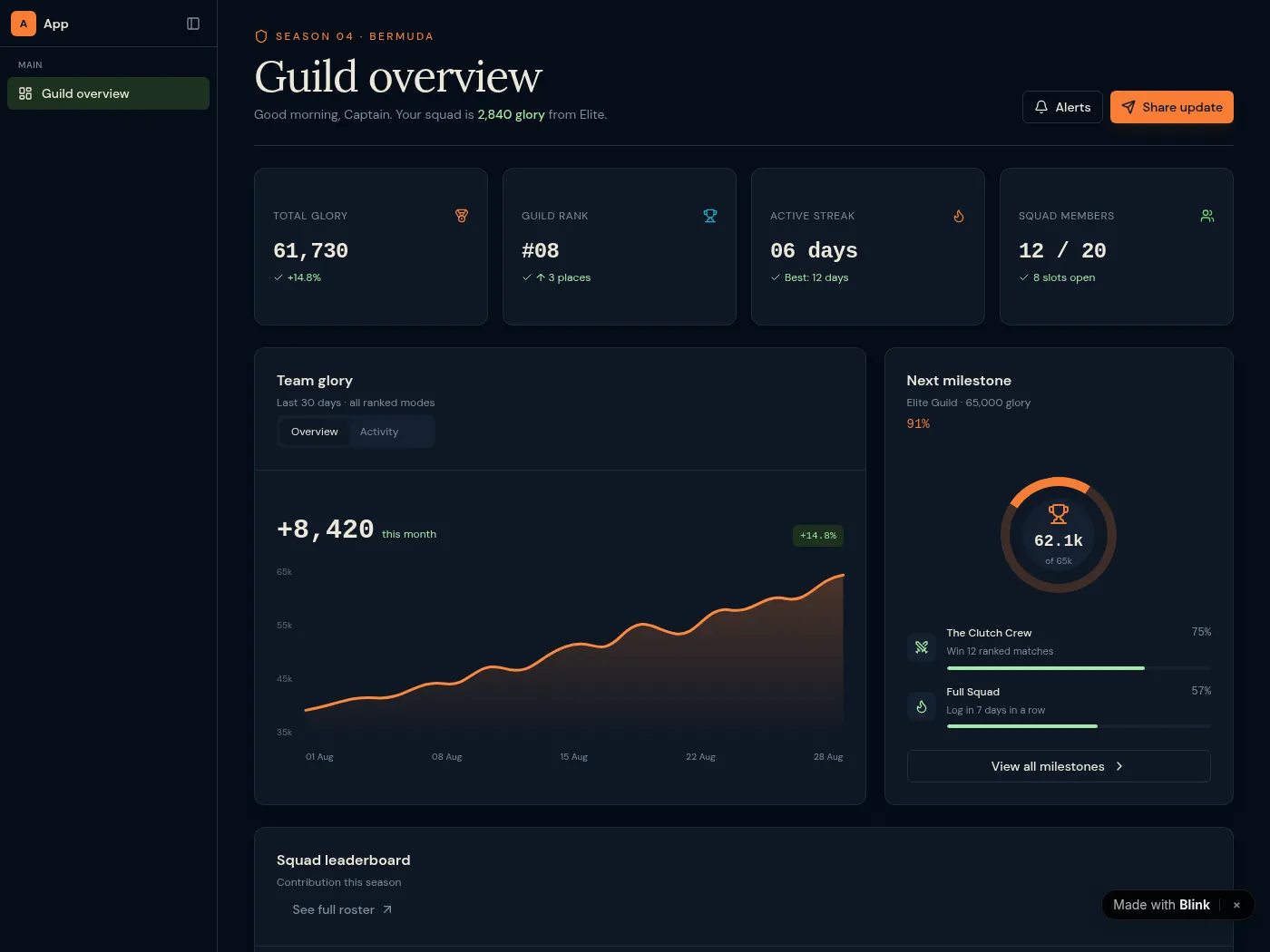GuildGlory Tracker