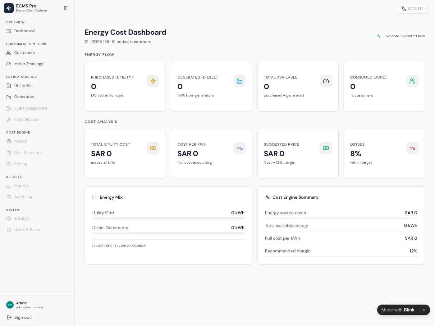 ECMS Pro