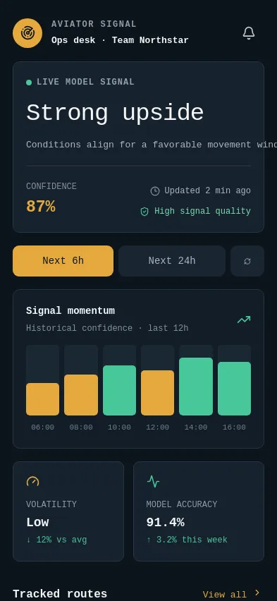 Aviator Signal Predictor