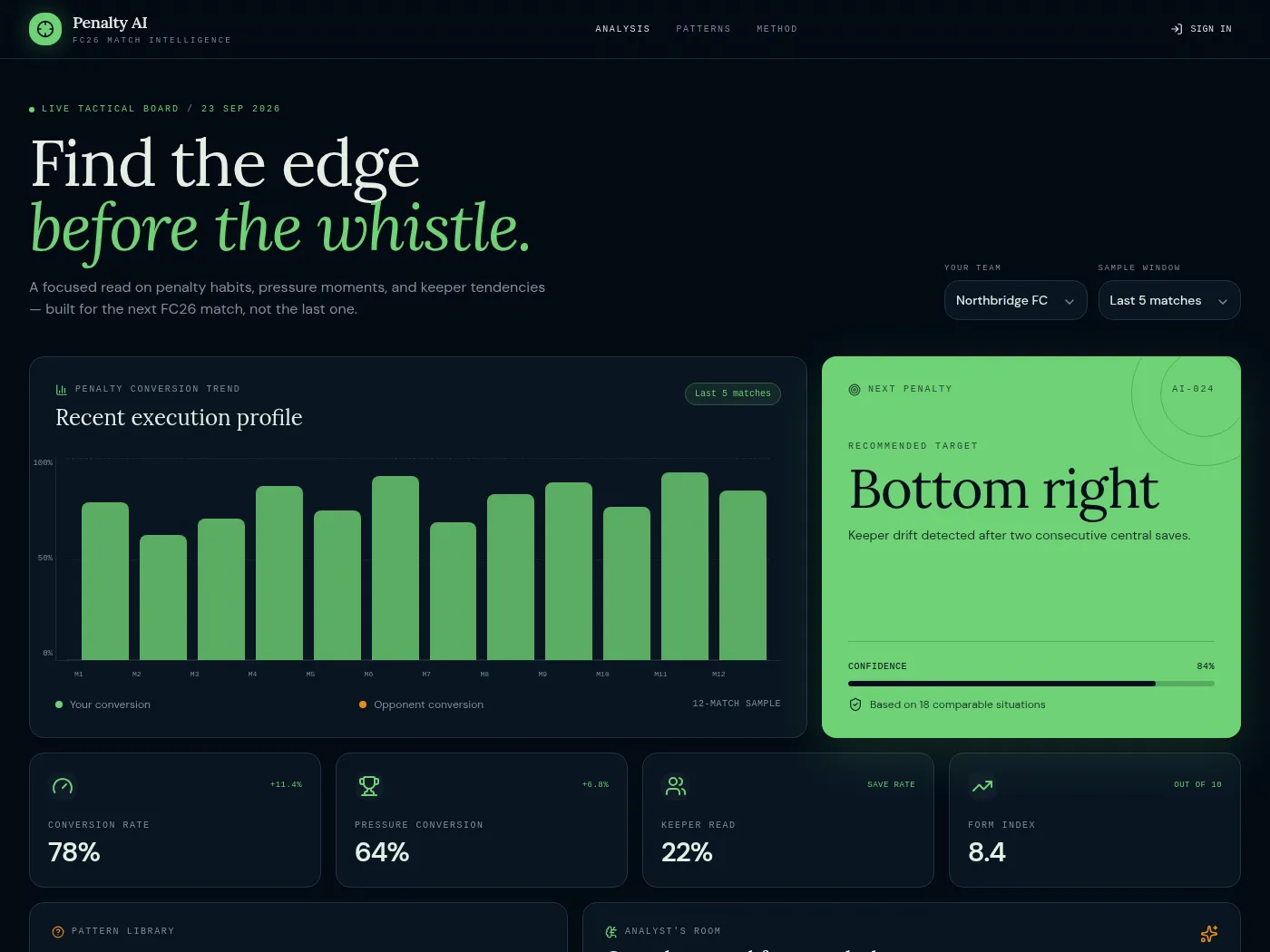 Penalty AI Insights