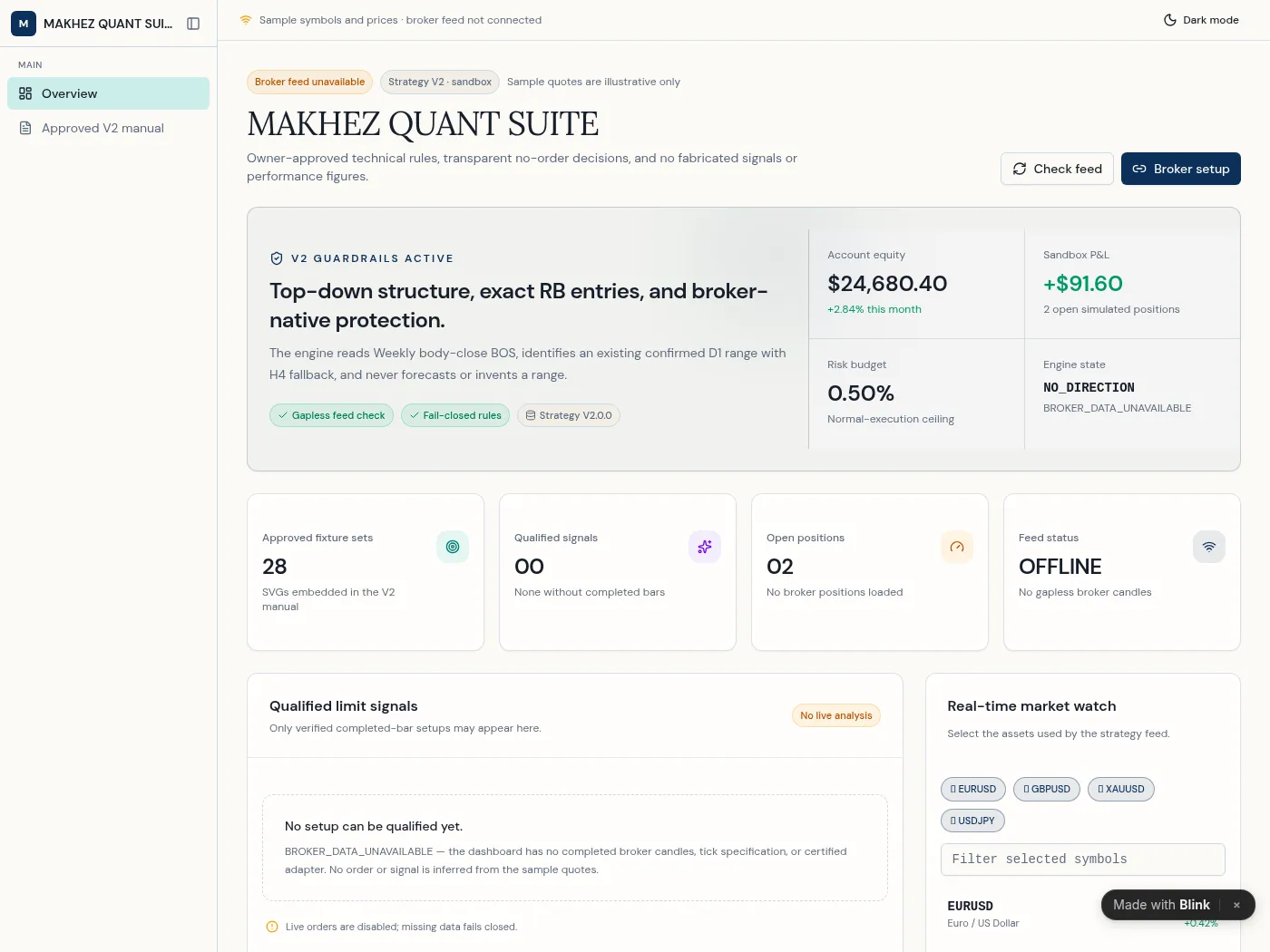 Makhez Quant Trading Suite