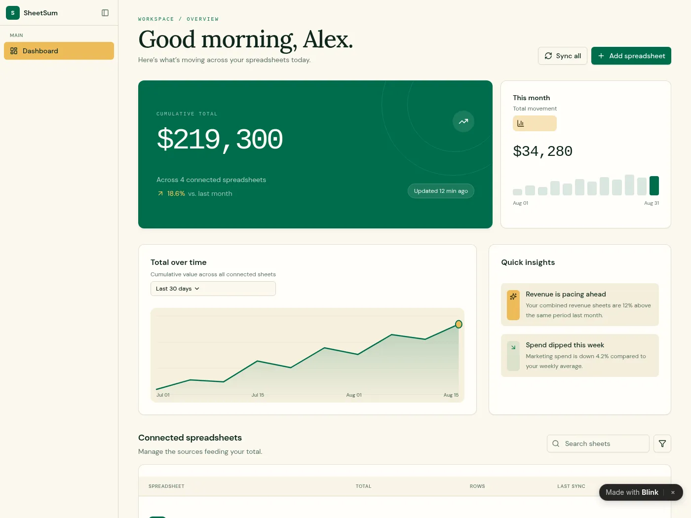 SheetSum Dashboard