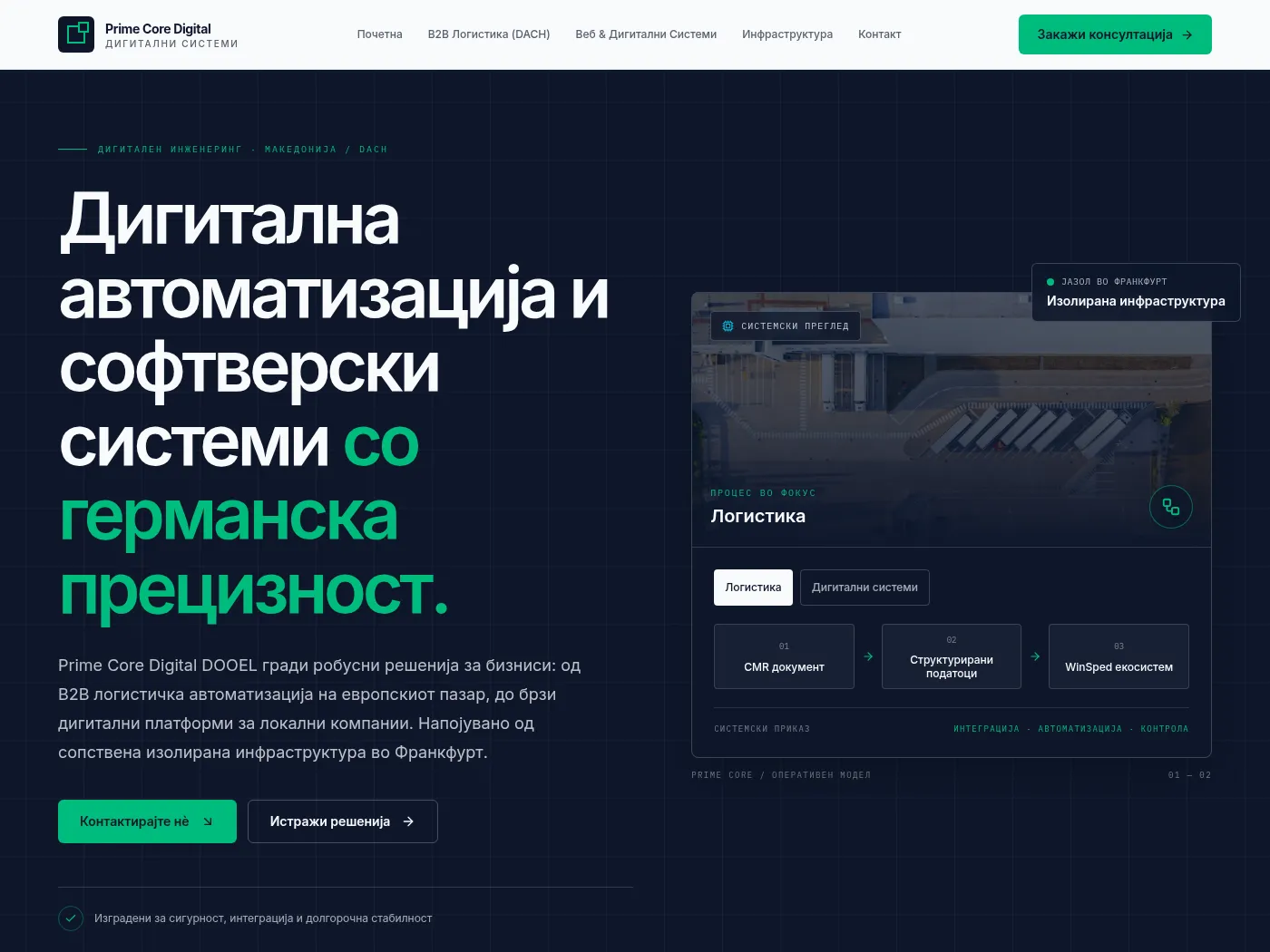 Prime Core Digital Site