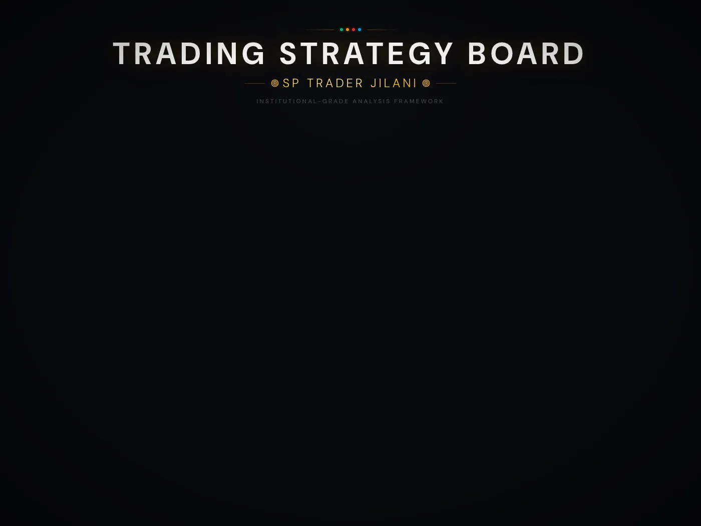 3D Trading Board Pro