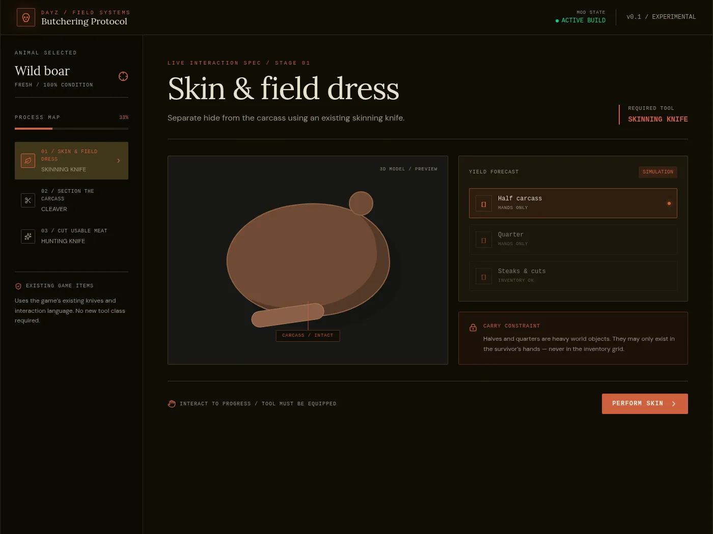 DayZ Butchering Mod