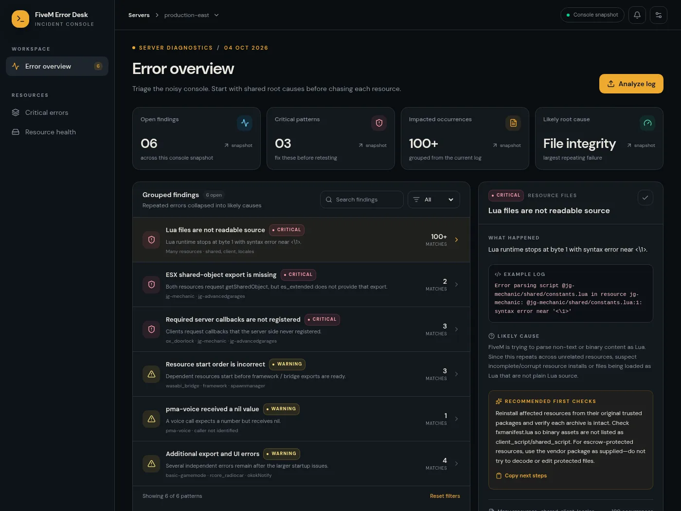 FiveM Error Dashboard