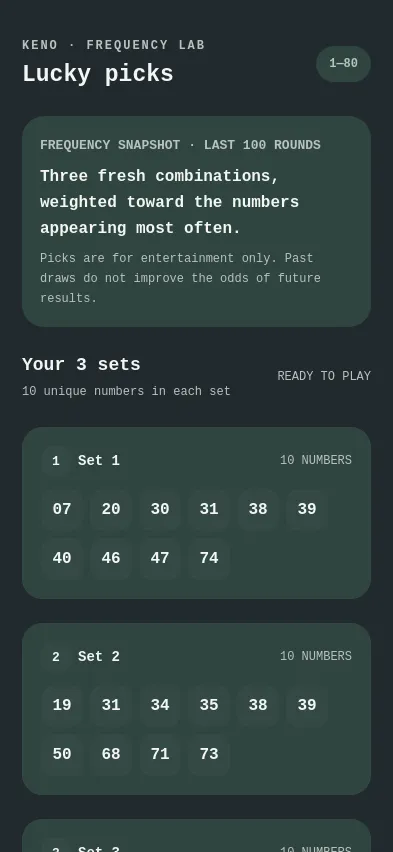 Keno Predictor AI