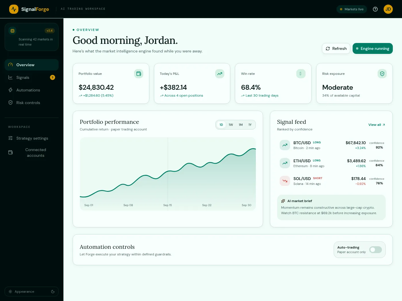 AI Trading Signals Bot