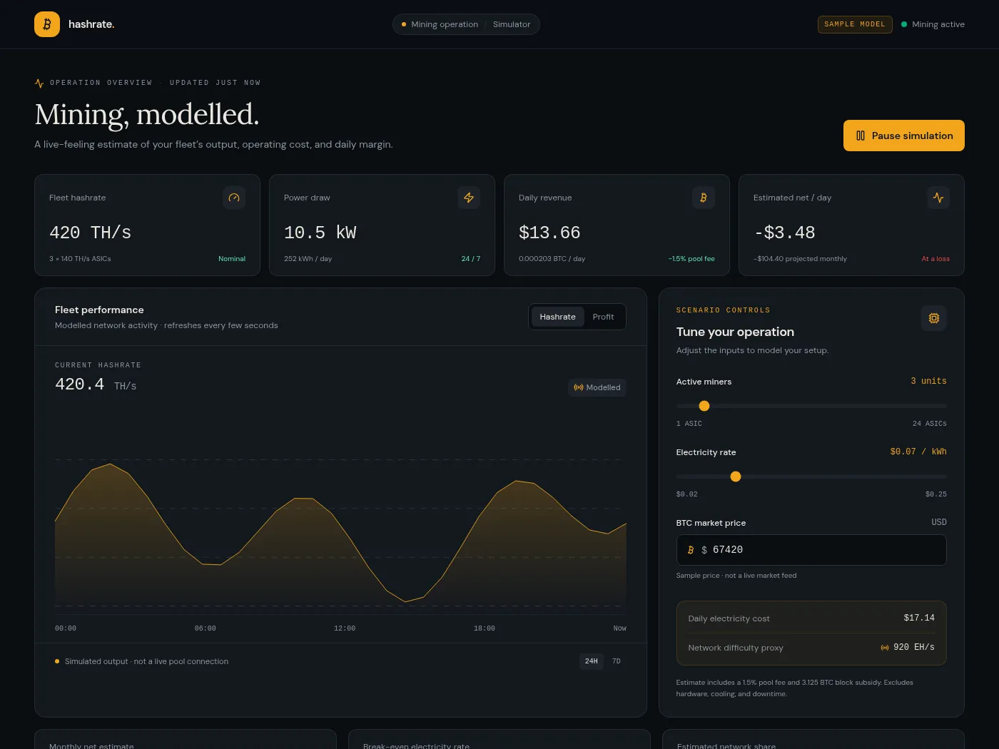 Bitcoin Mining Simulator