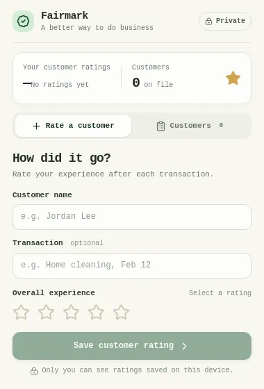 User Rating Extension