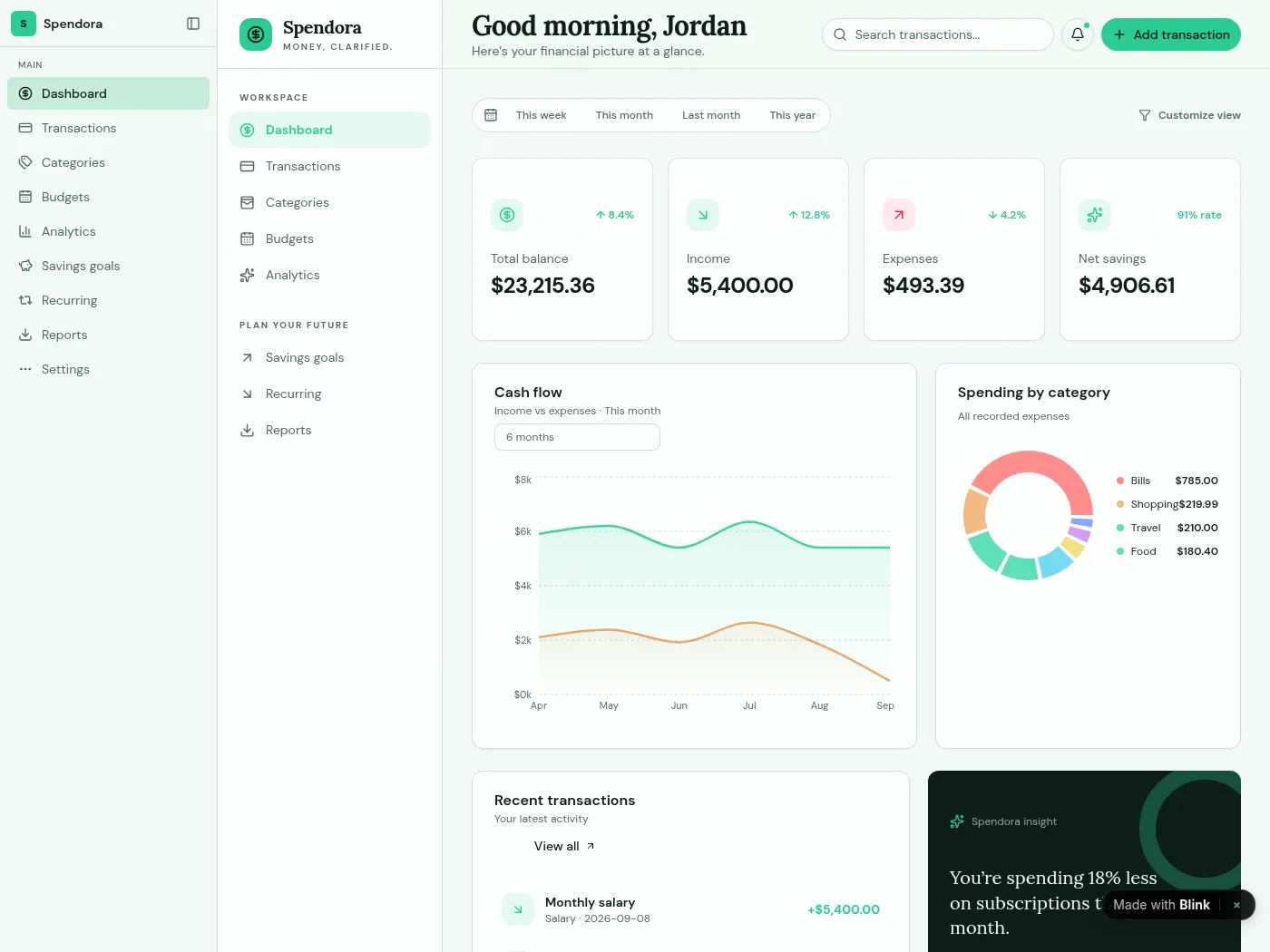 Spendora Expense Tracker
