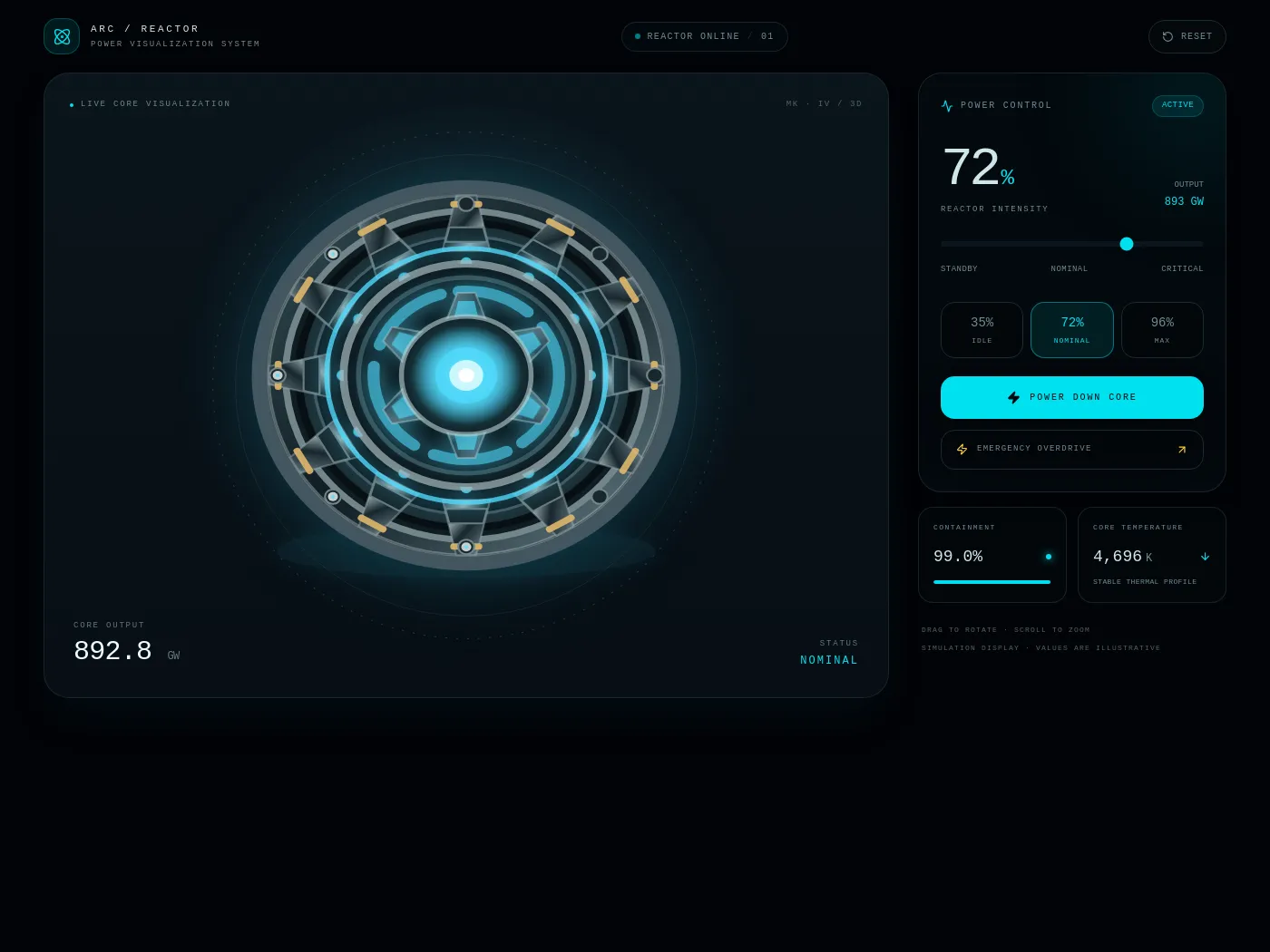 Arc Reactor Visualizer