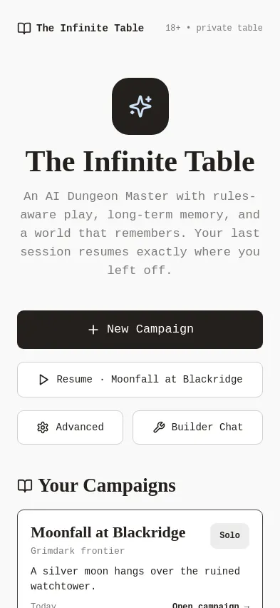 AI Dungeon Master Pro