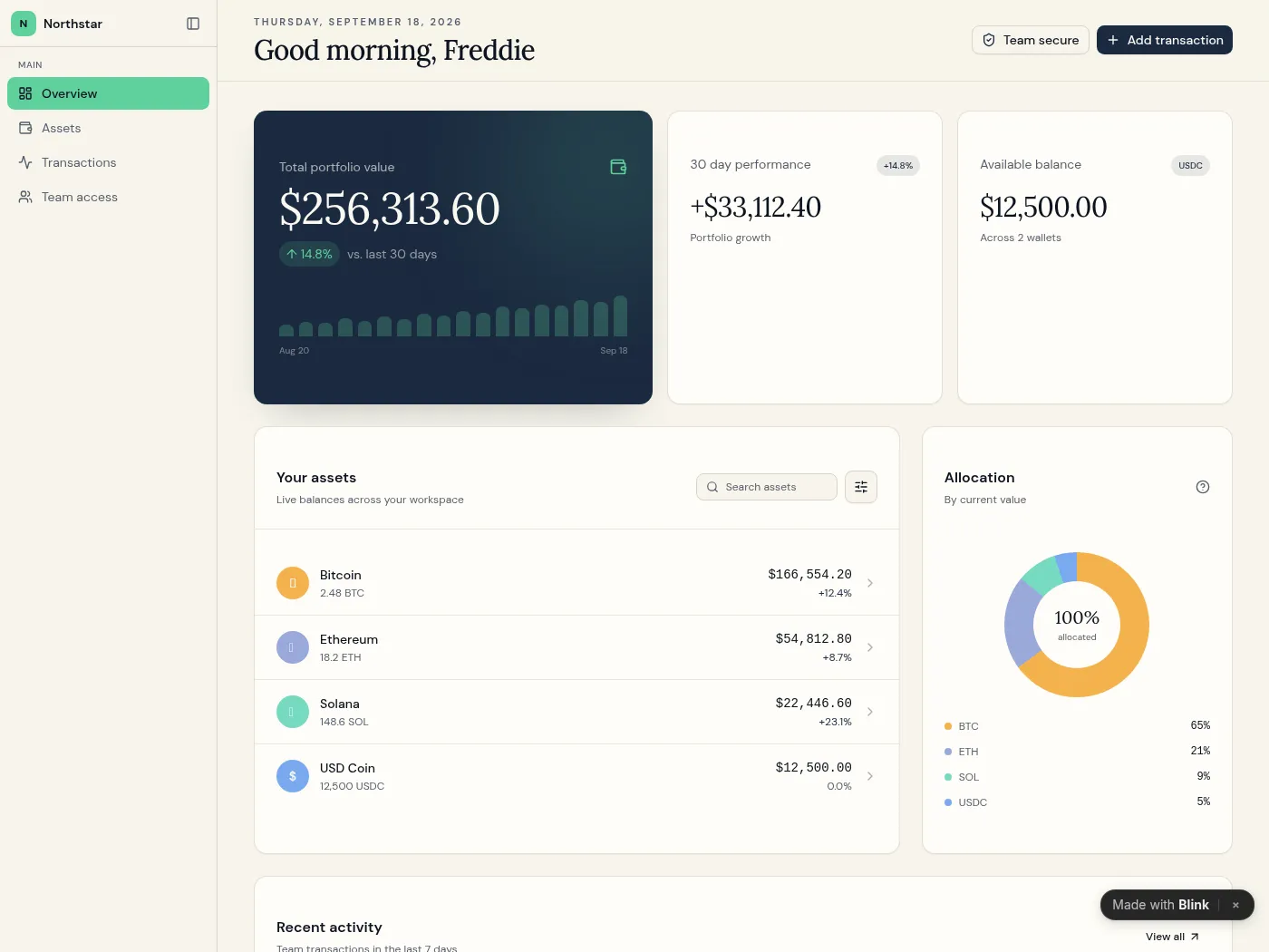 Crypto Asset Manager