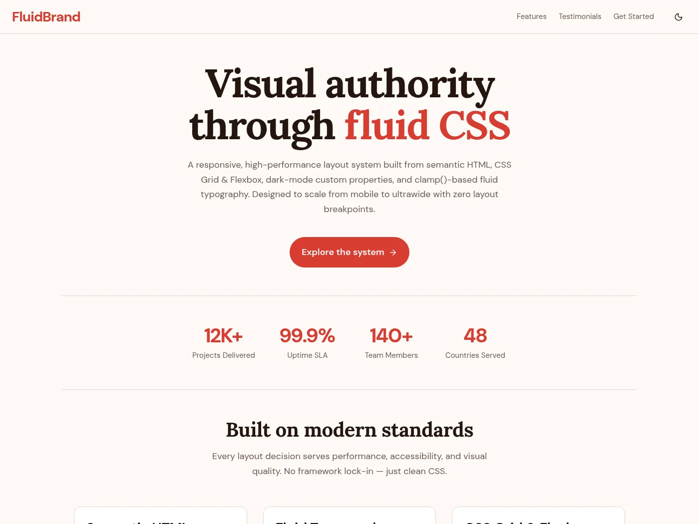 FluidBrand CSS Showcase