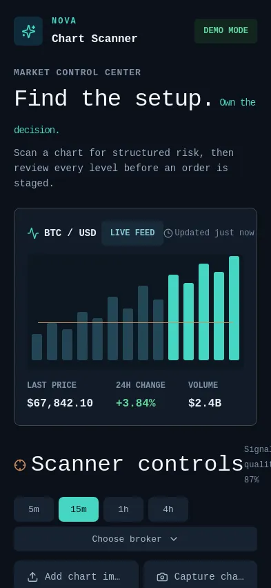 Nova Chart Scanner