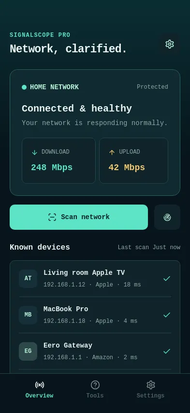 SignalScope Pro