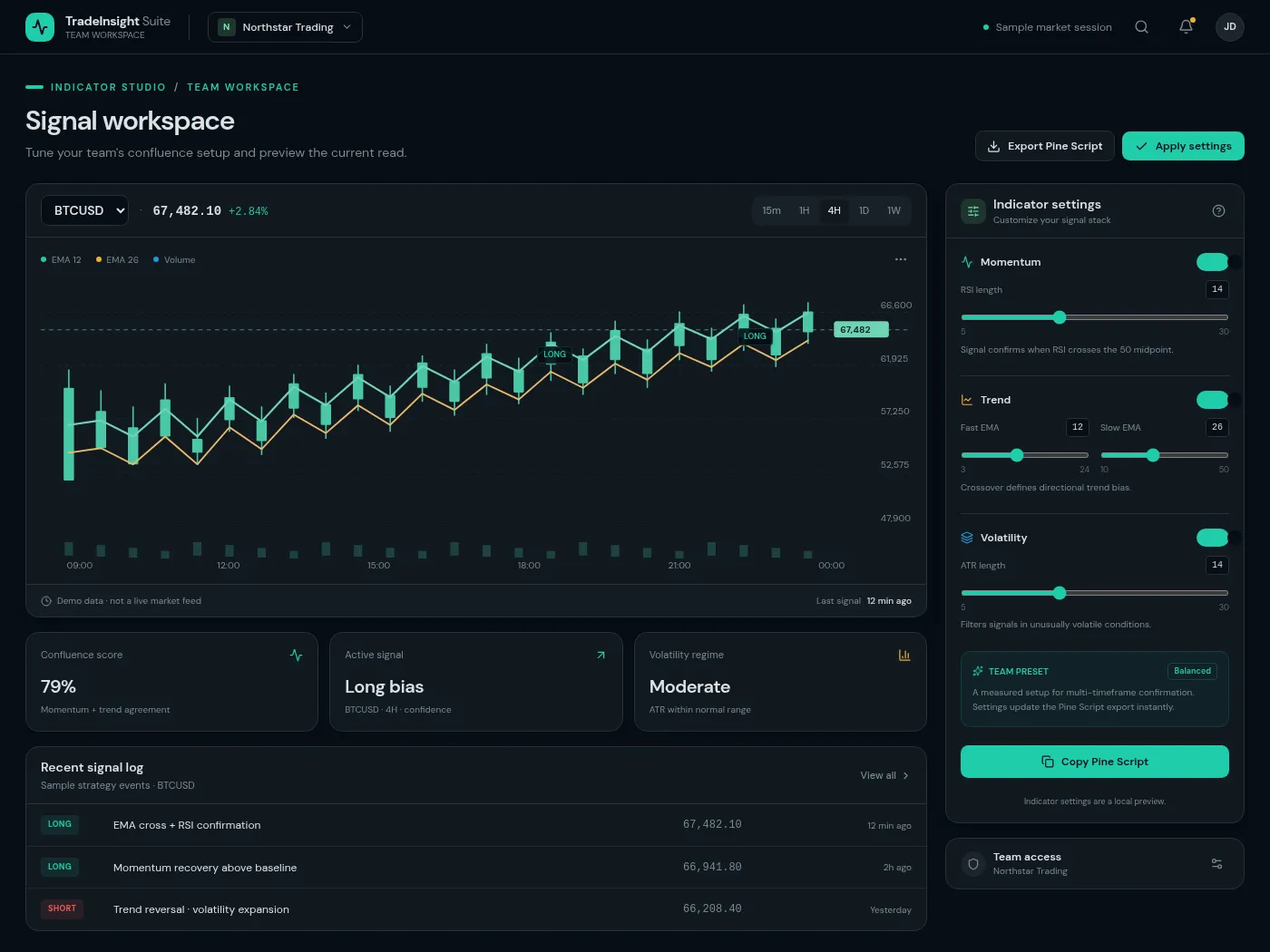 TradeInsight Suite