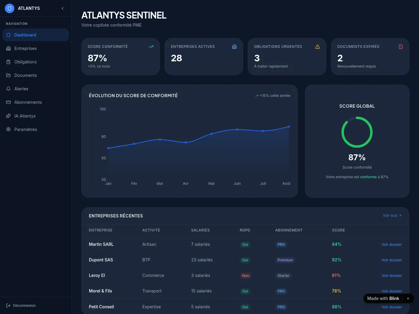 Atlantys Sentinel