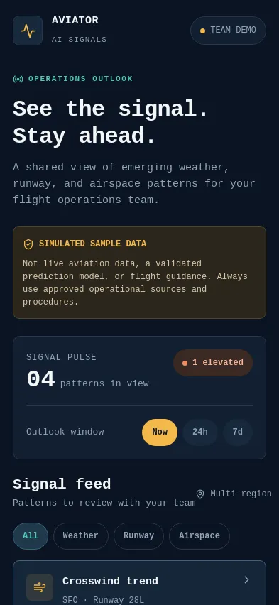 Aviator AI Signals