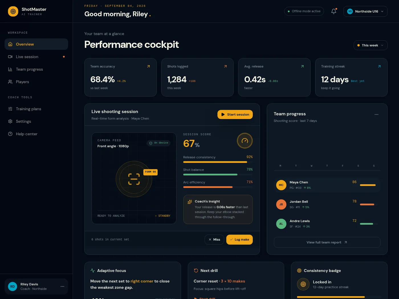 ShotMaster AI Trainer