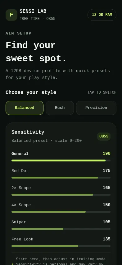 Free Fire Sensitivity Pro