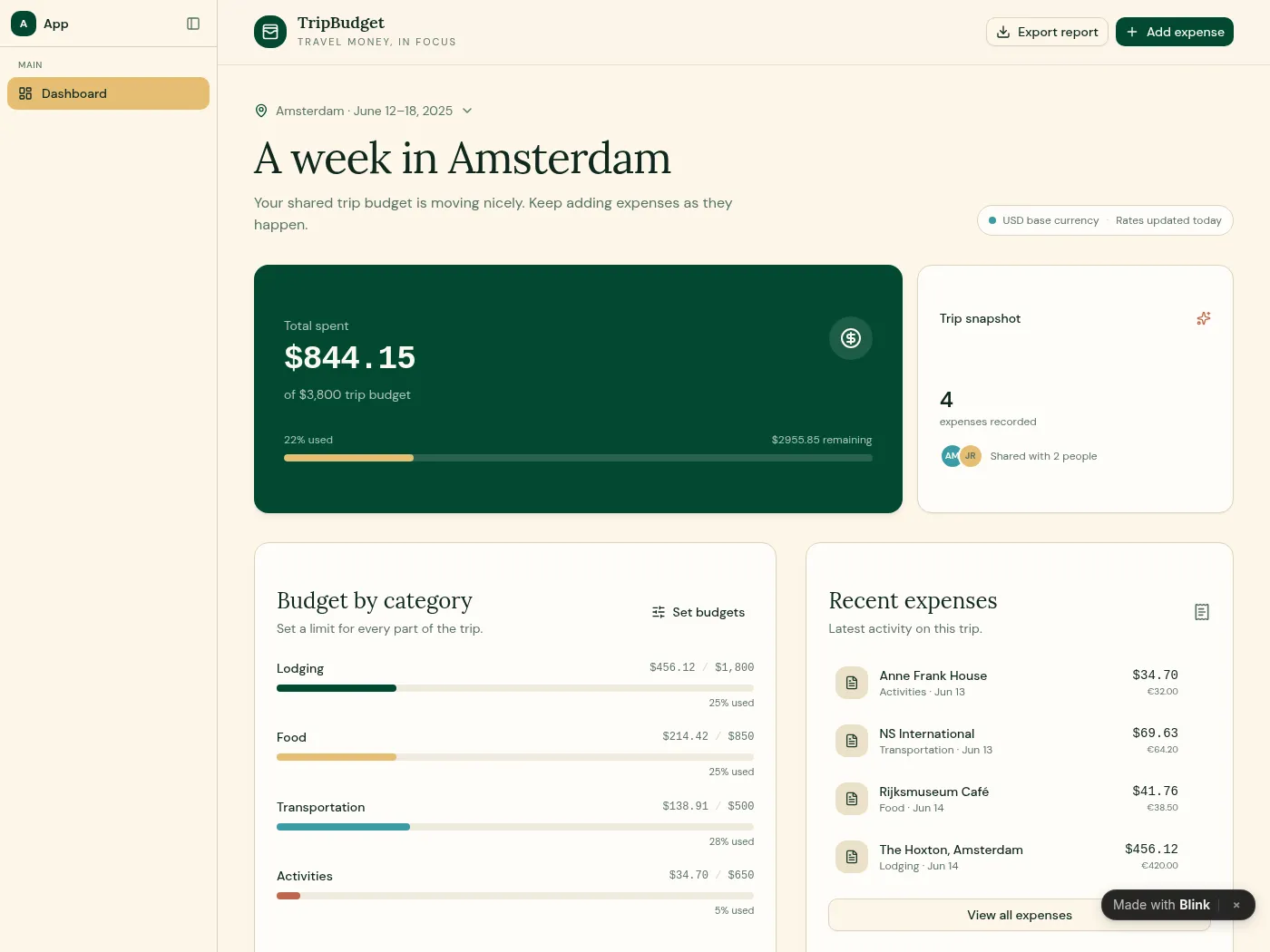 TripBudget Tracker