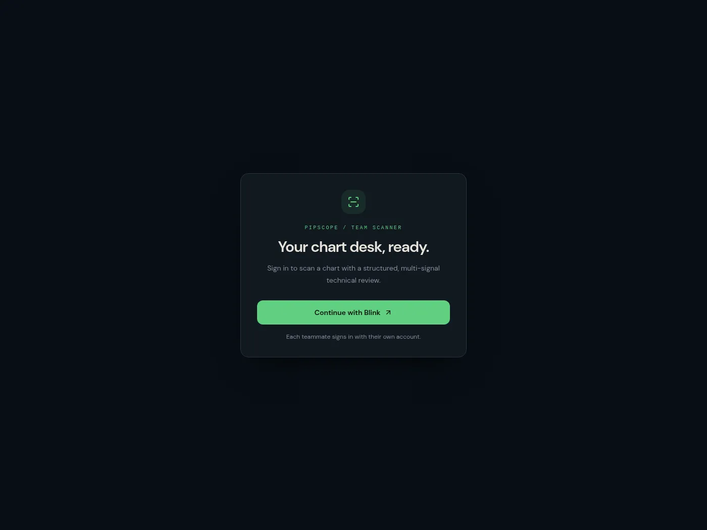 Forex Chart AI Scanner