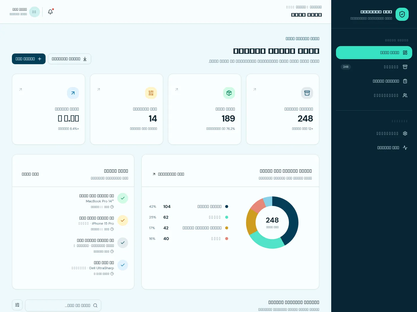 Inventory IT Web Portal
