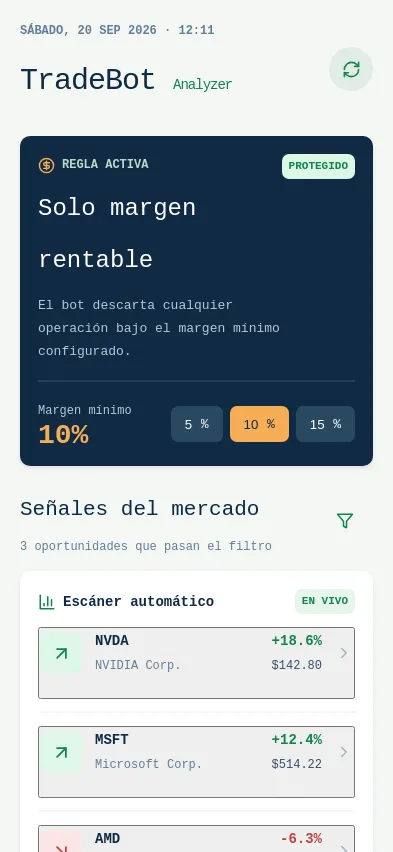 TradeBot Analyzer