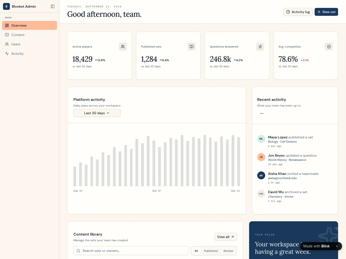Blooket Admin Panel
