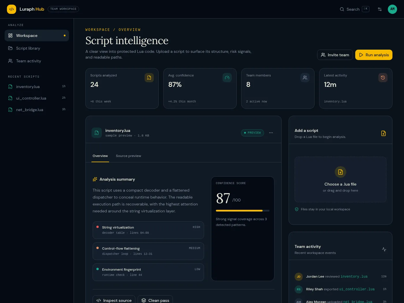 Luraph Deobfuscator Hub