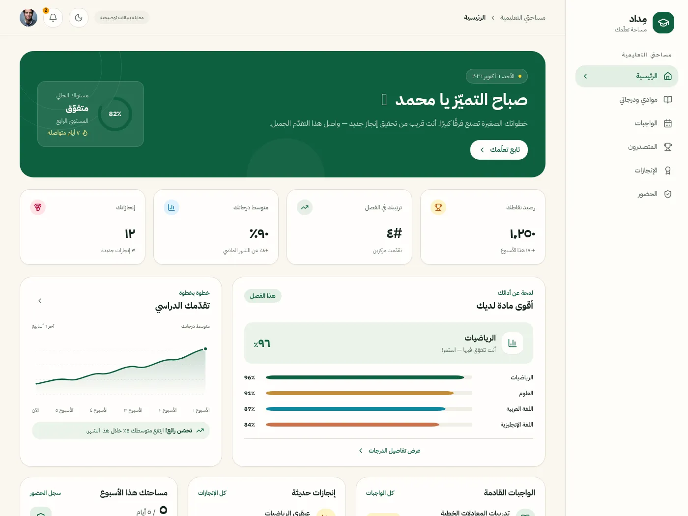 Elite Learn Platform