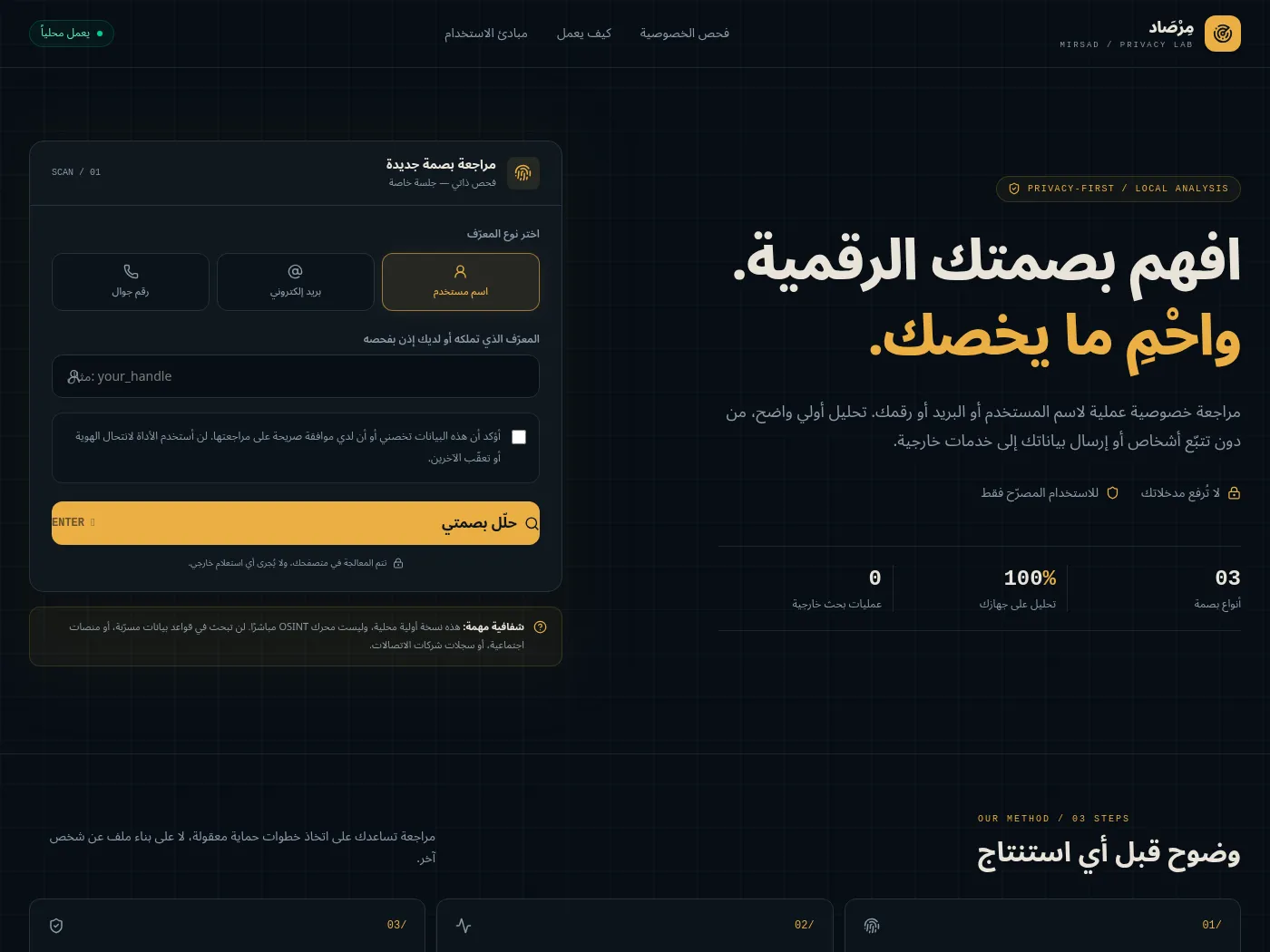 OSINT Power Suite