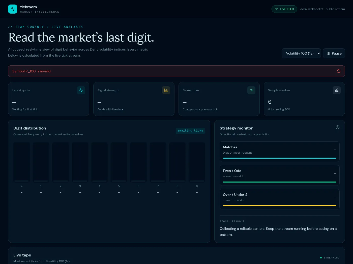 Deriv Tick Analyzer