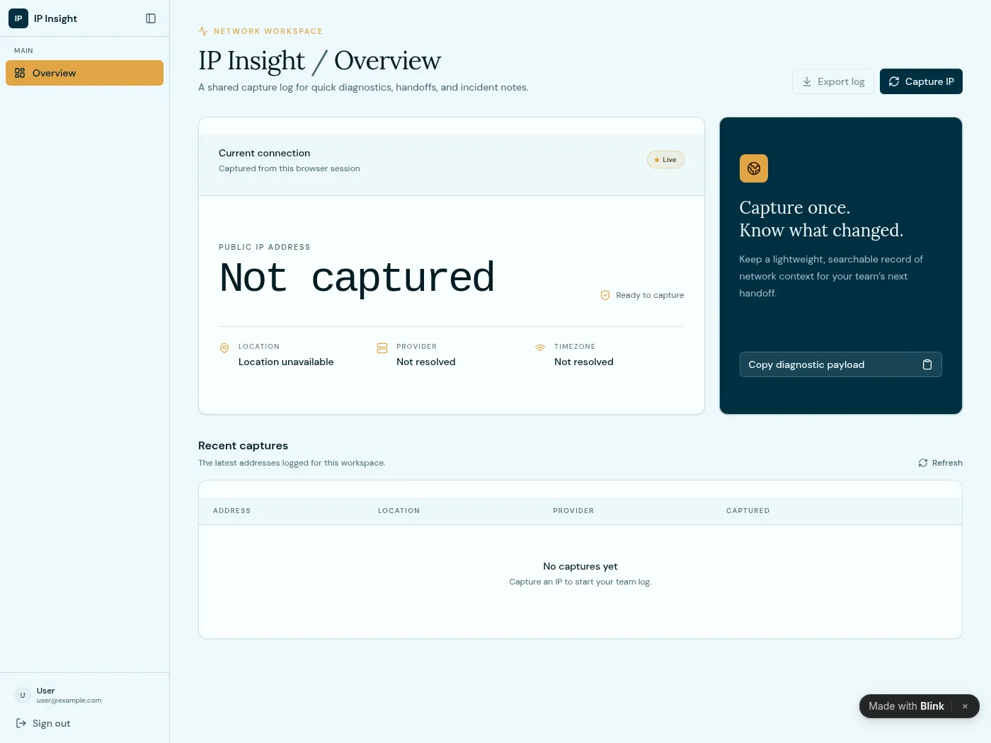 IP Insight Dashboard