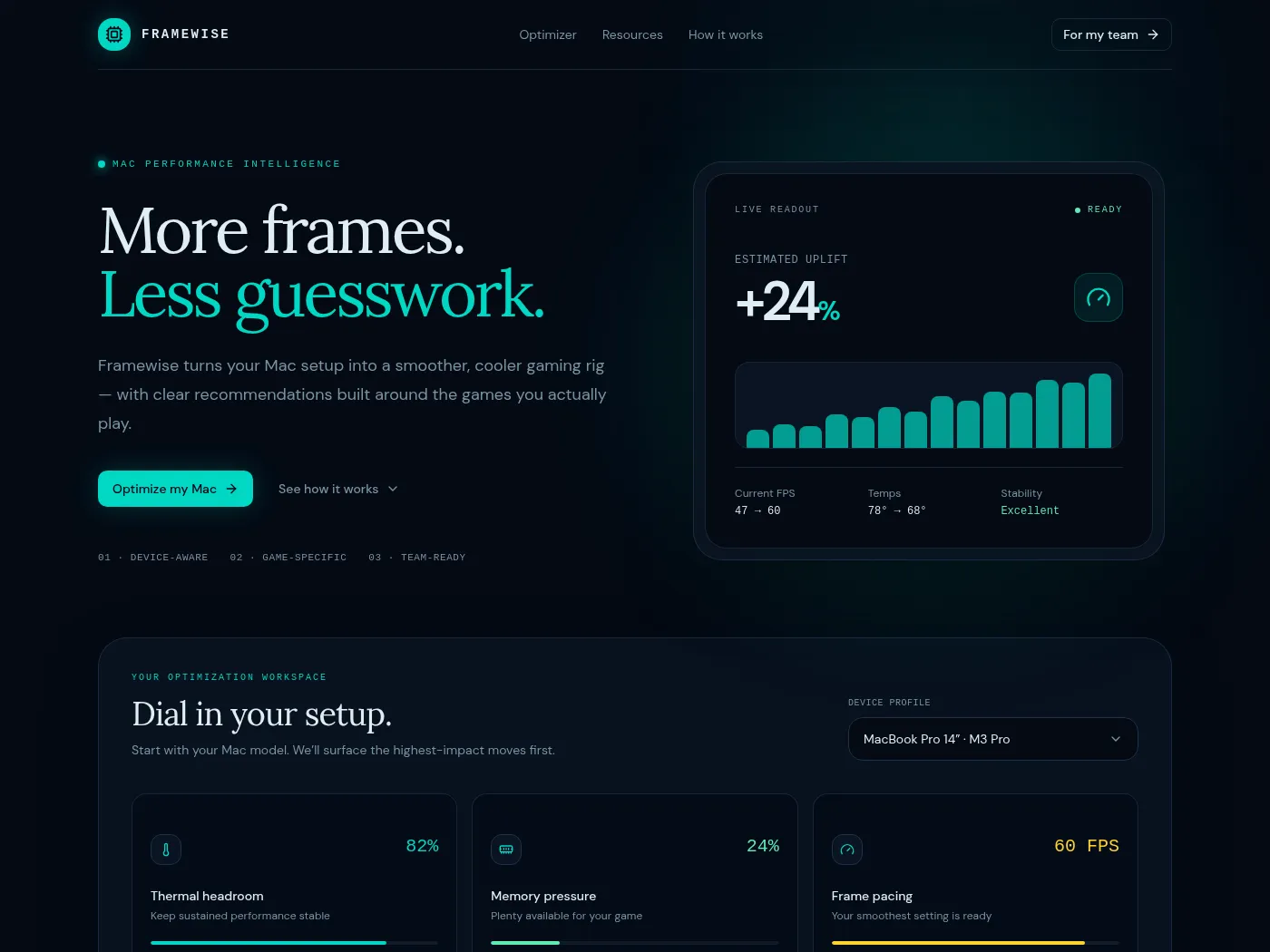 FPS Optimizer AI for Mac