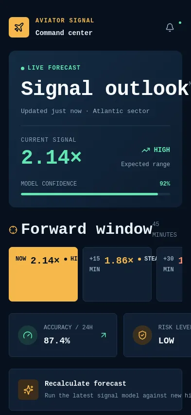 Aviator Signal Forecast