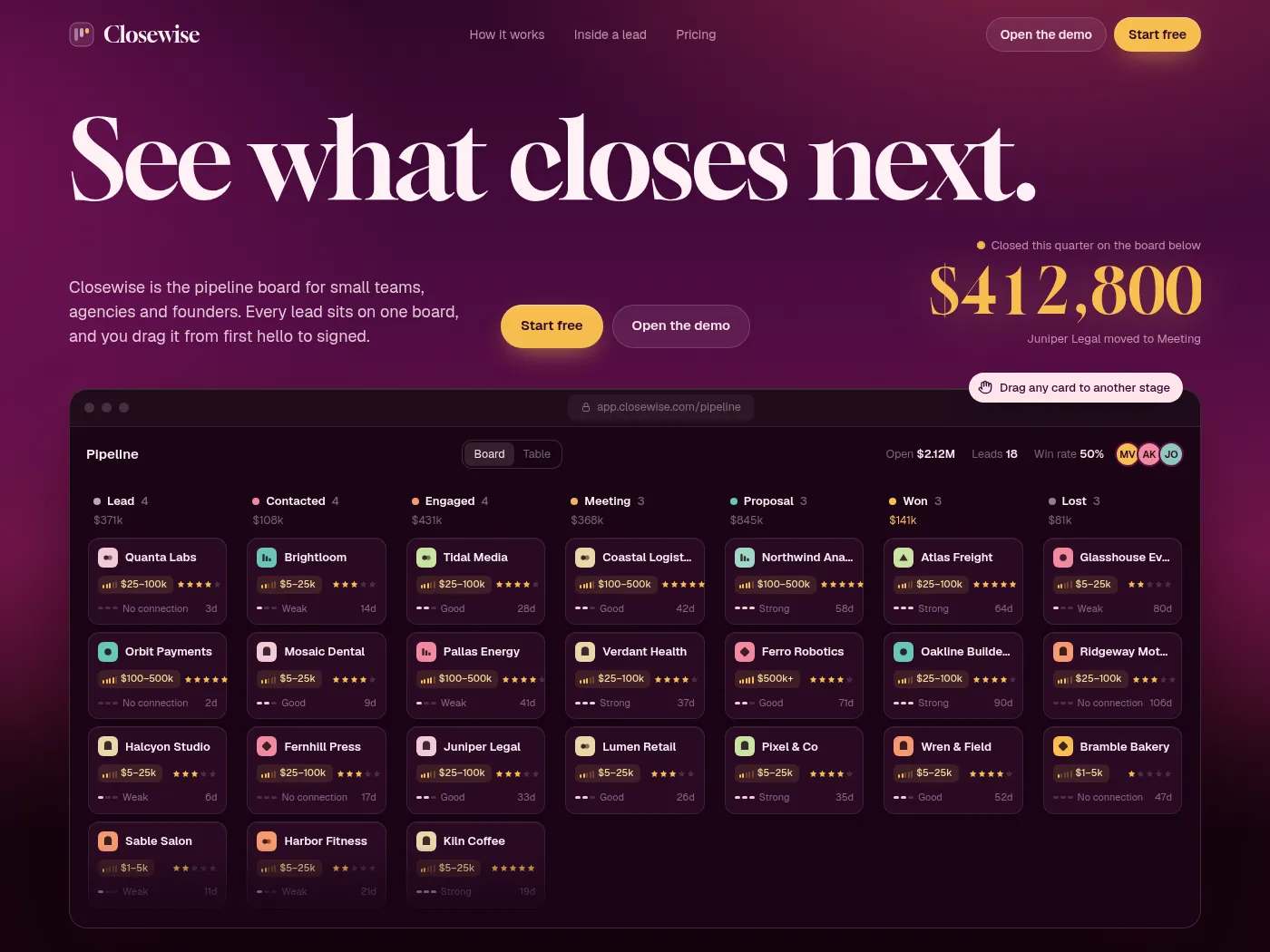Closewise Sales CRM