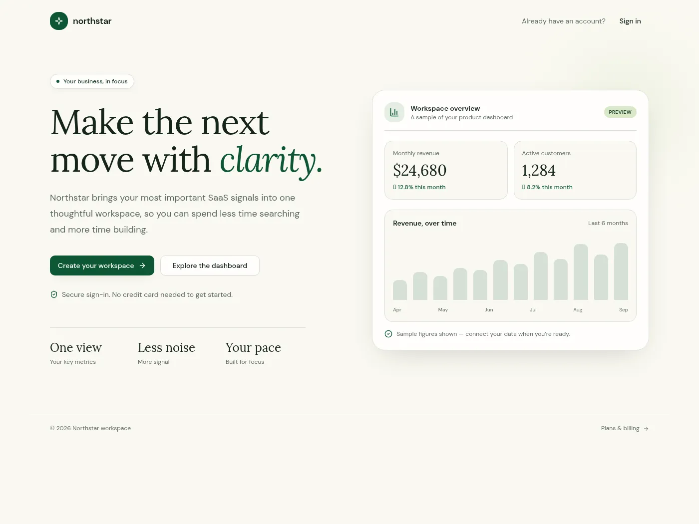 SaaS Launch Kit