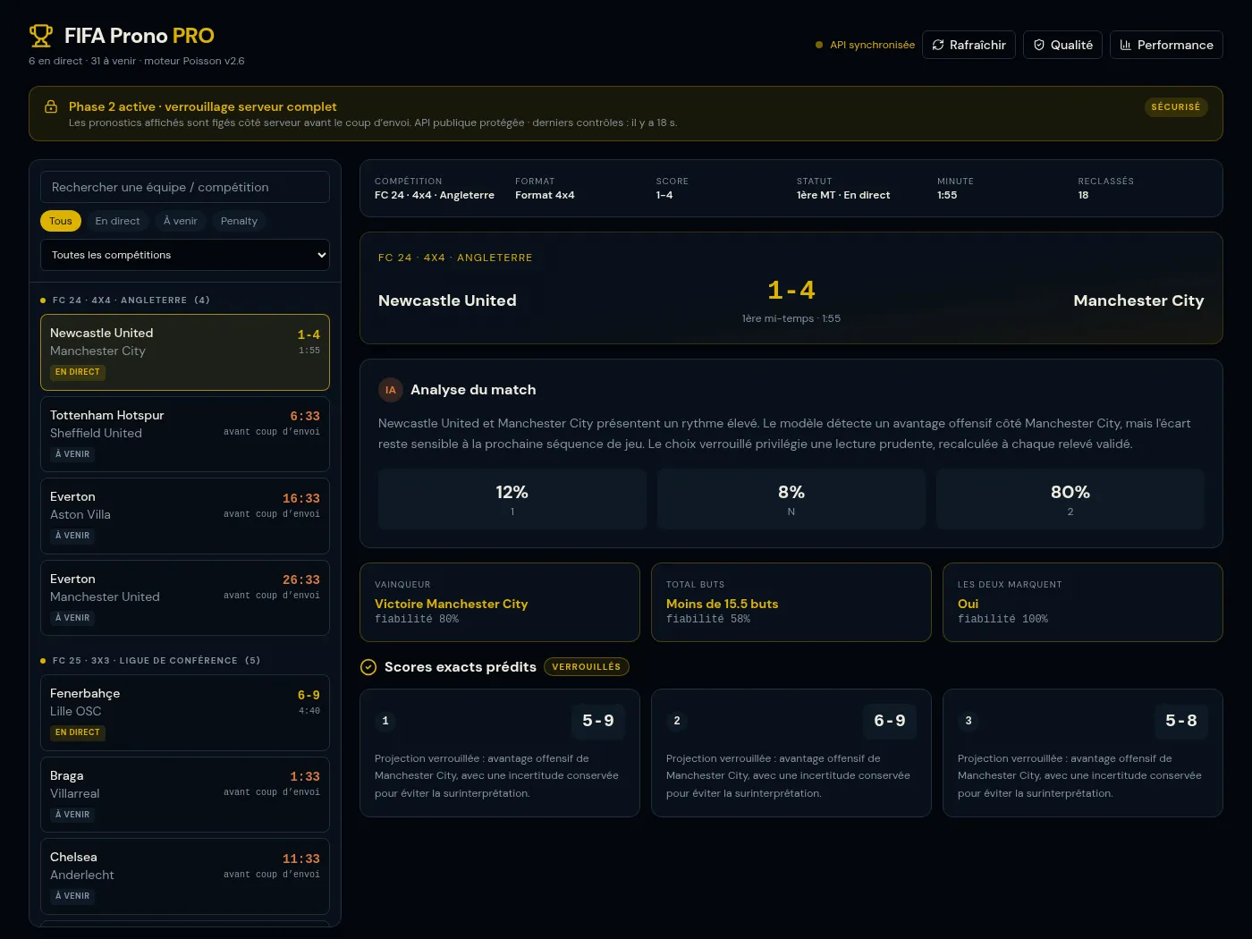 FIFA Prono Enhanced