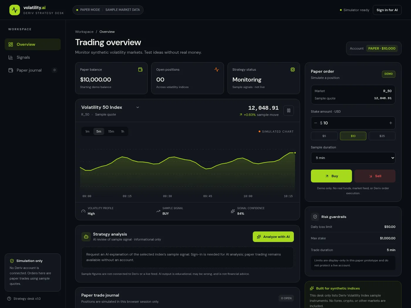 Deriv AI Trading Bot