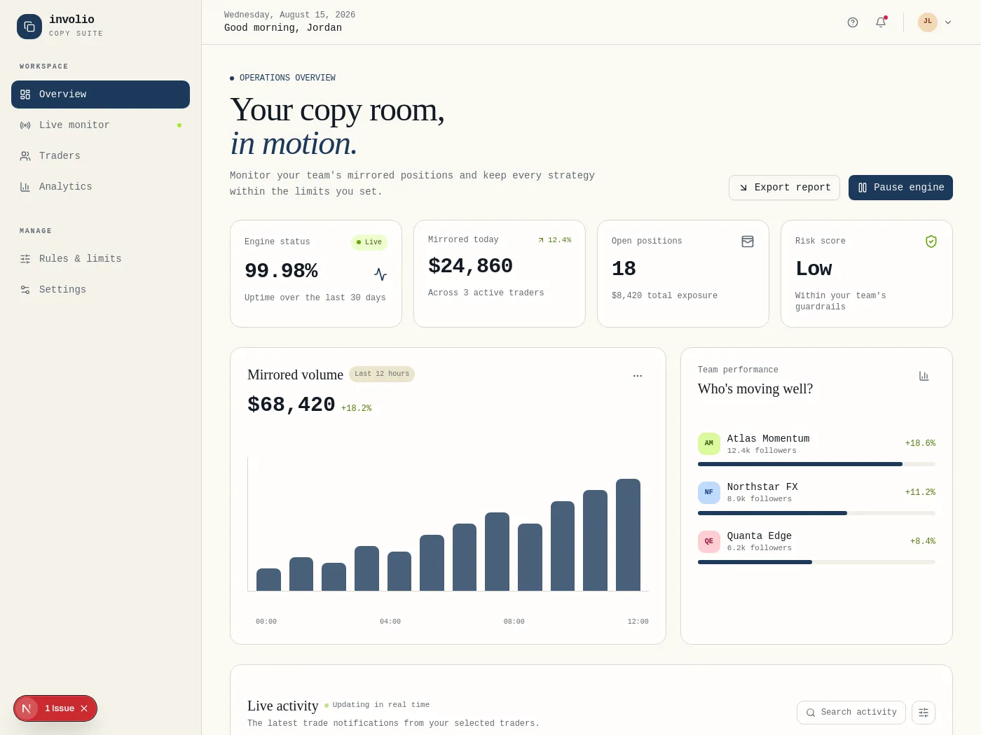 Involio Copy Trading Suite