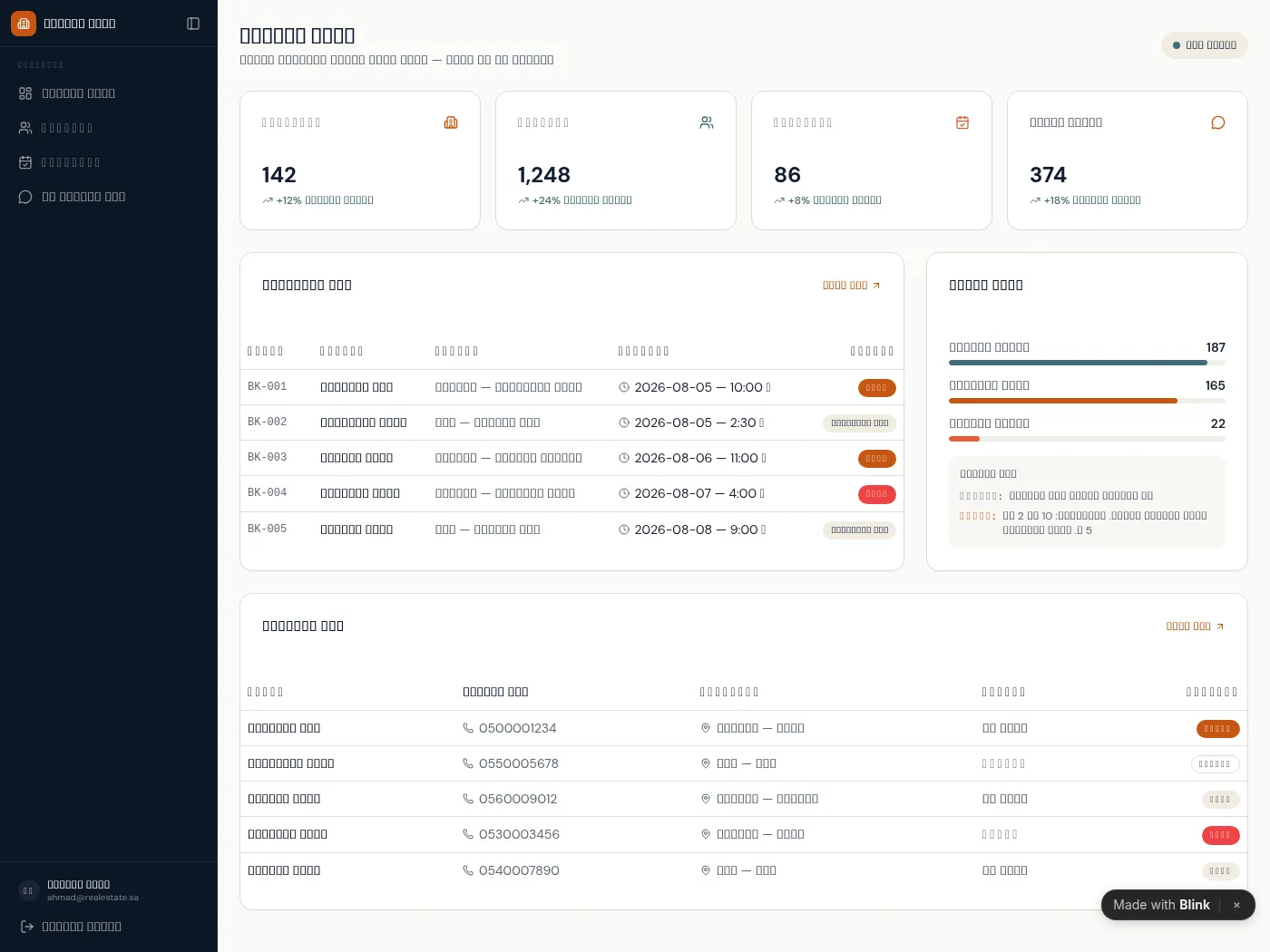 WhatsCRM Dashboard