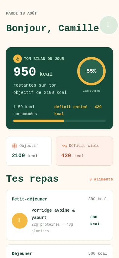 CalorieWatch Mobile