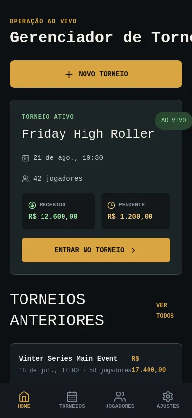 Poker Tournament Manager