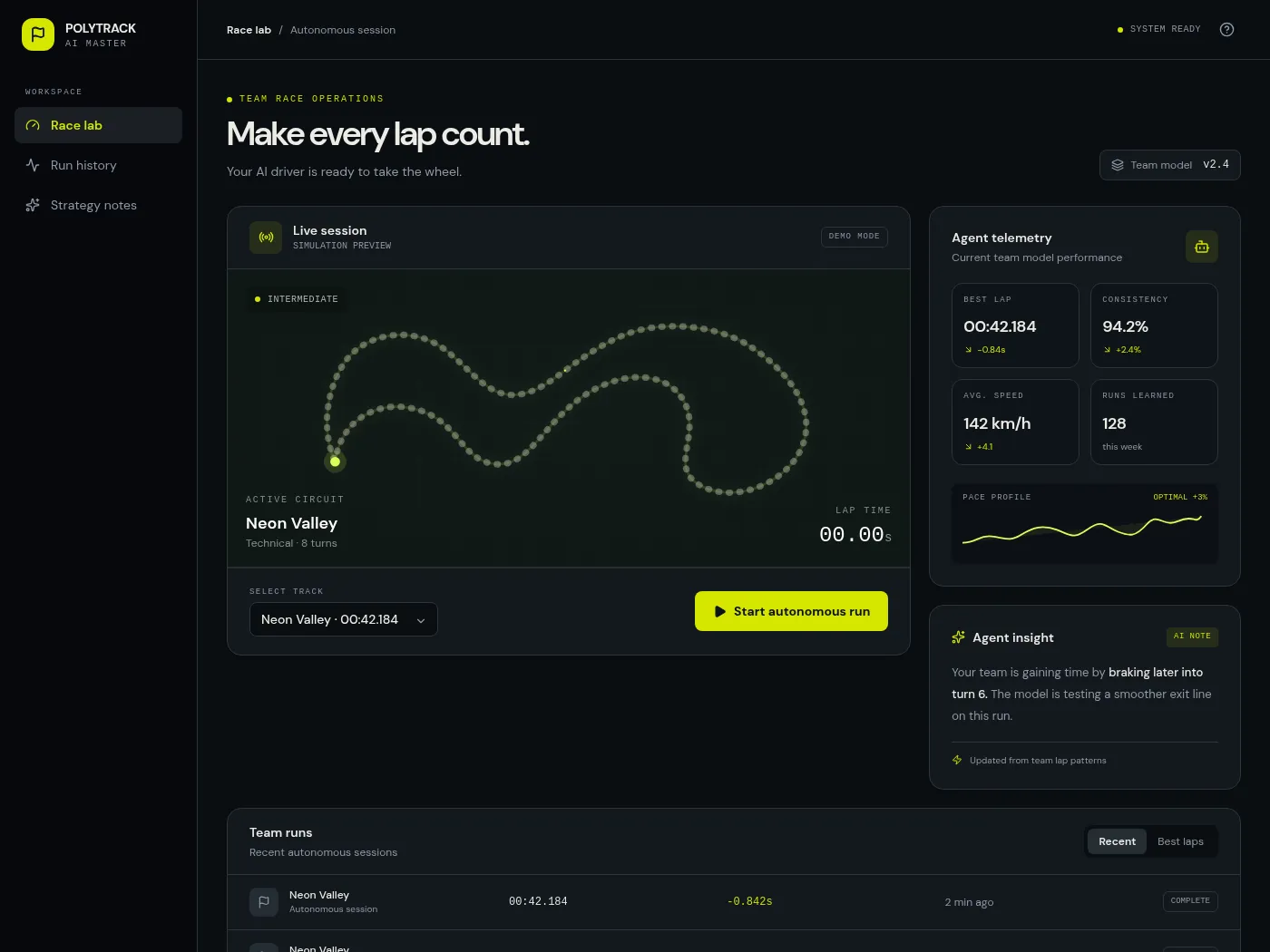 Polytrack AI Master