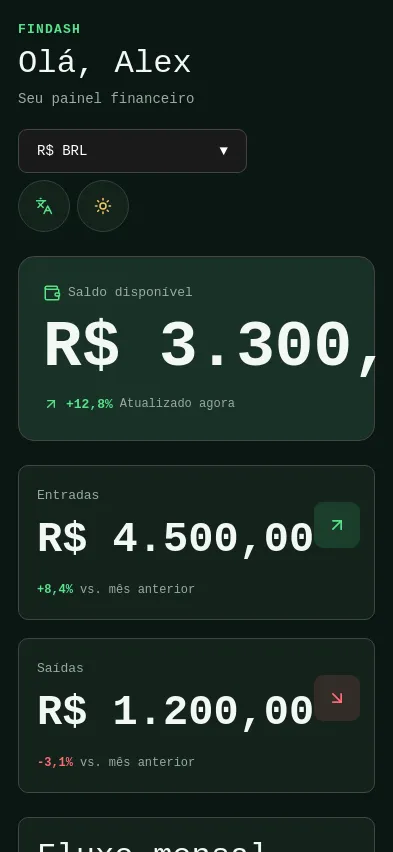 FinDash Mobile